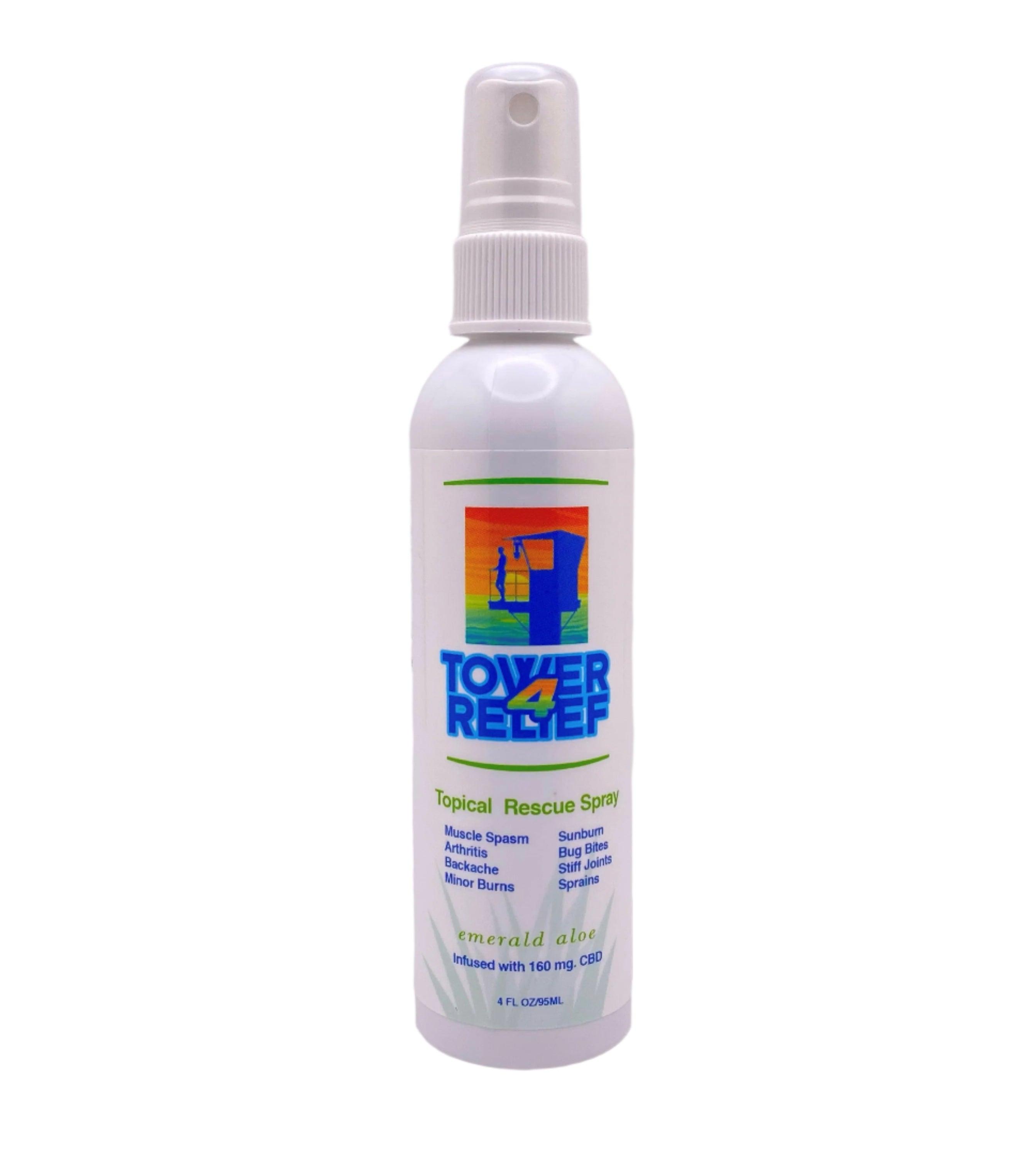Topical Rescue Spray