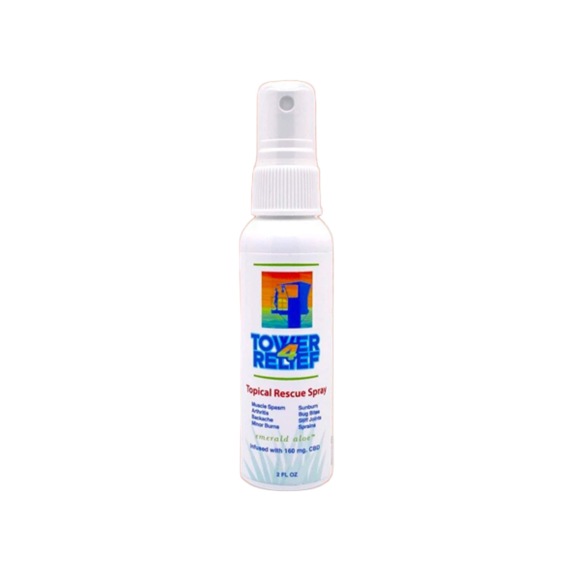 Topical Rescue Spray